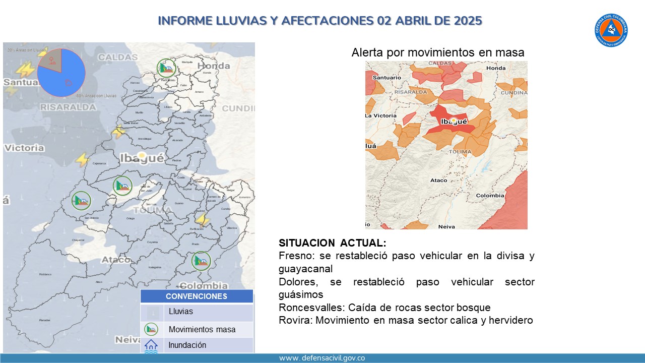 Persisten los riesgos por lluvias en Tolima: municipios en alerta por deslizamientos y ...